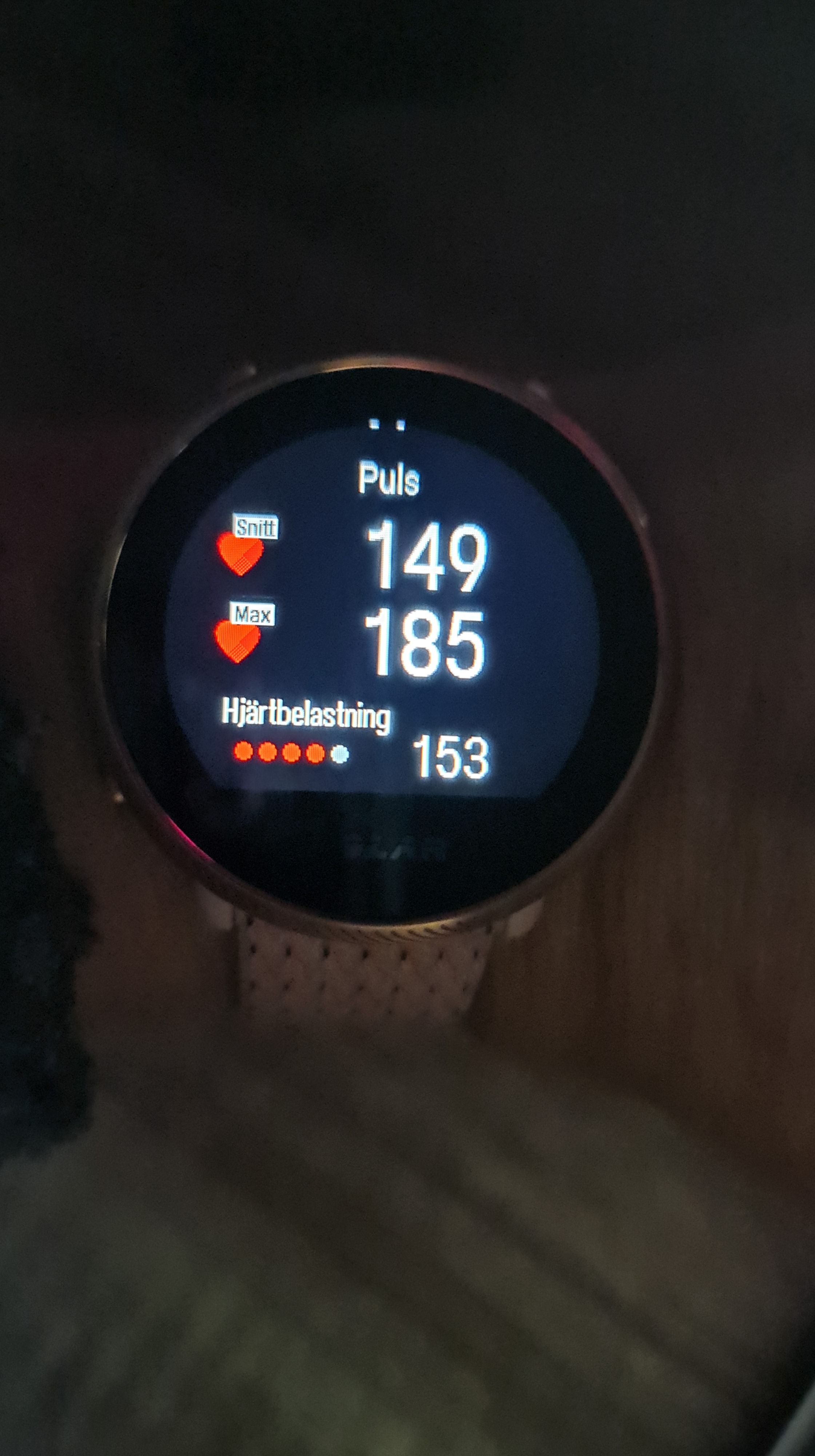 Helig dag | Annas place in space