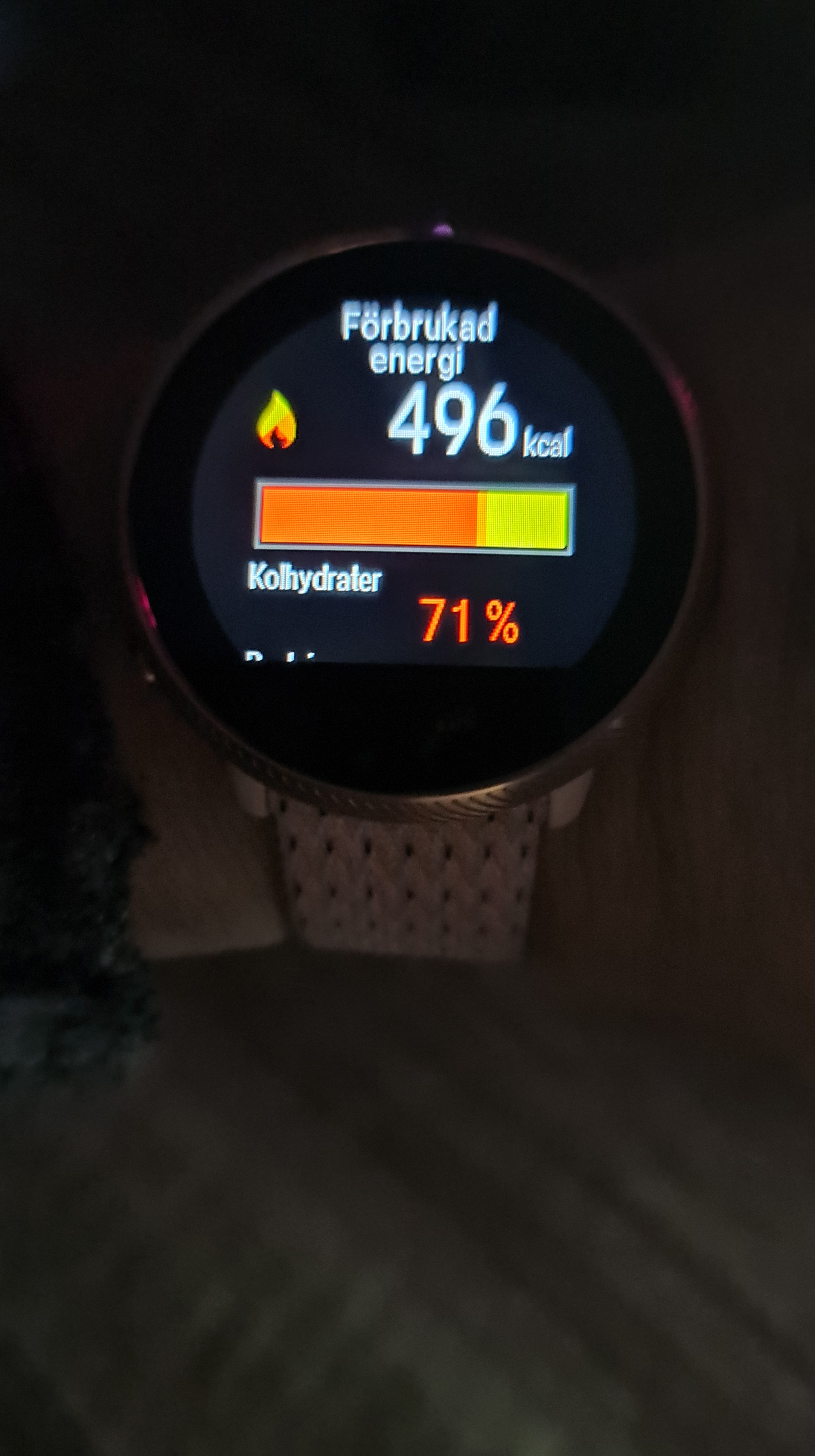 Helig dag | Annas place in space